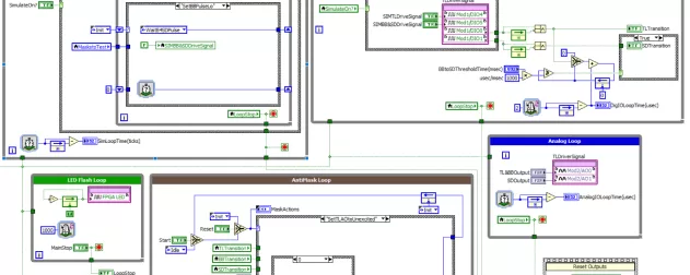 Hast Board Design – Rise SG Hitech Sdn. Bhd.